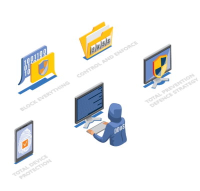ThreatLocker - Integricity Technology